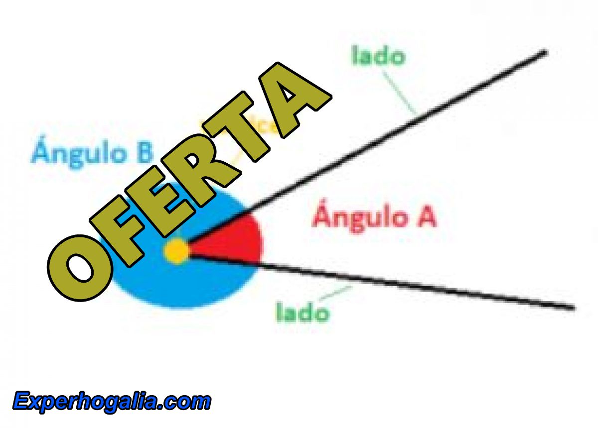 Reglas de angulos - Experhogalia